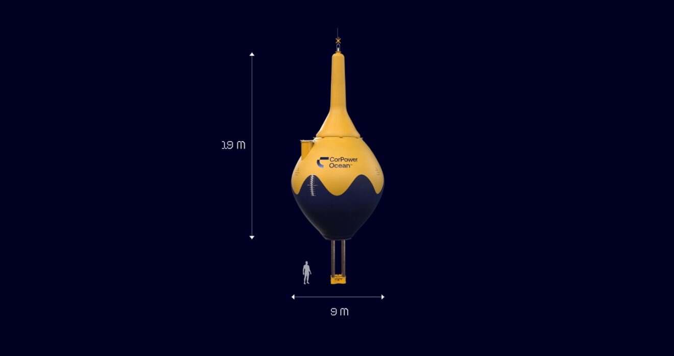 CorPower Ocean – CorPower Ocean unveils commercial scale products to ...