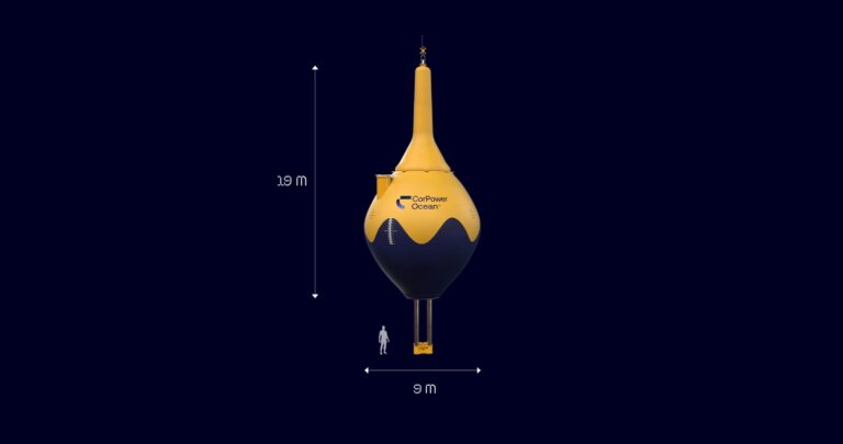 CorPower Ocean – CorPower Ocean unveils commercial scale products to ...